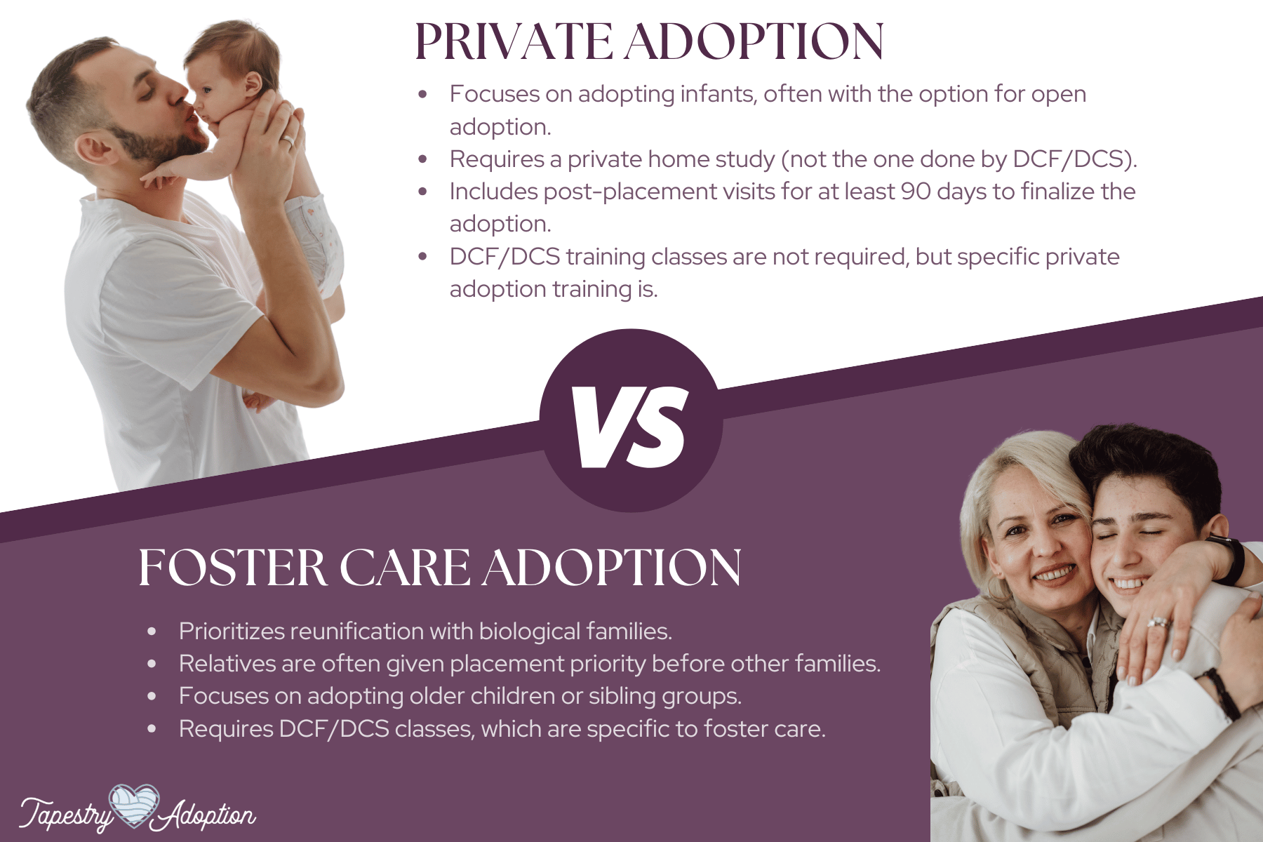 Differences Between Private Adoption and Foster Care Adoption